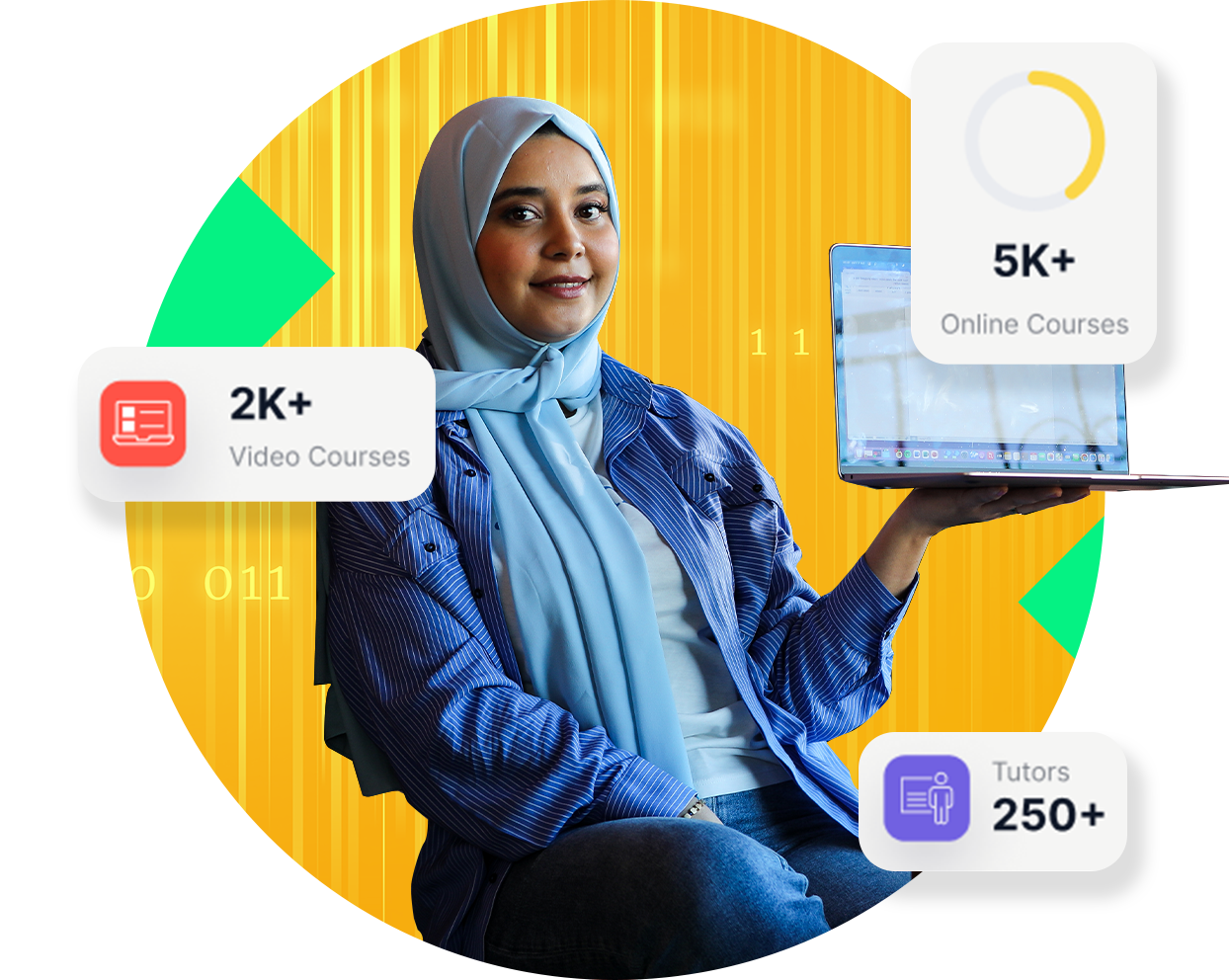 ALX Tech Programmes Egypt